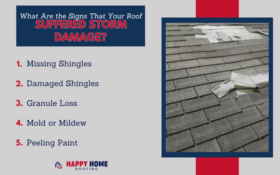 What Are the Signs That Your Roof Suffered Storm Damage? - Happy Home ...