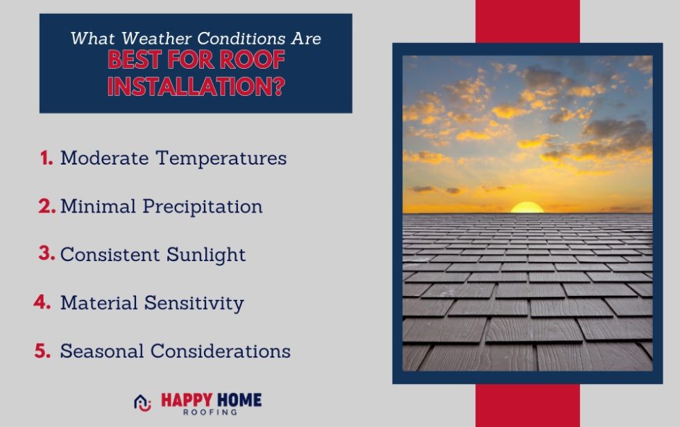 What Weather Conditions Are Best for Roof Installation? - Happy Home ...